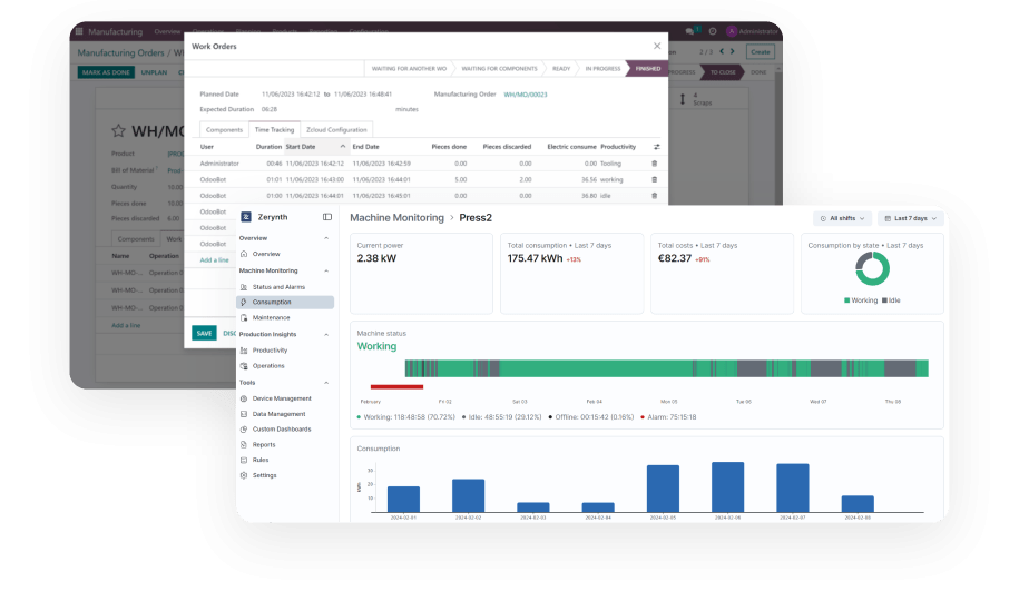BeeNext - Industria 5.0 - Zerynth - CodeBeex